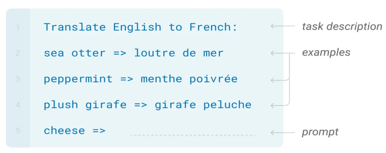 Training Small-Scale Vs Large-Scale Language Models [Updated]